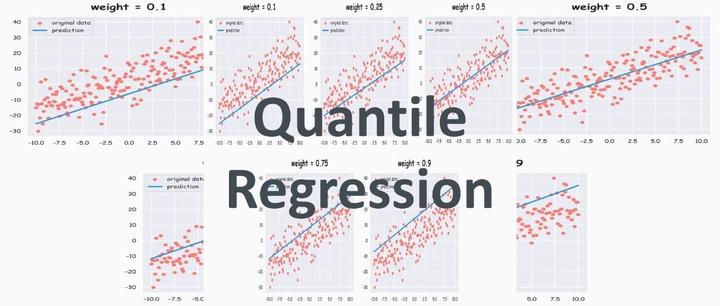 应对异常值与偏态数据：带惩罚项分位数回归及Python asgl示例 - 知乎