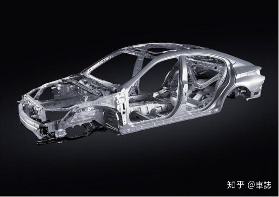一文读懂丰田TNGA车架平台 - 知乎