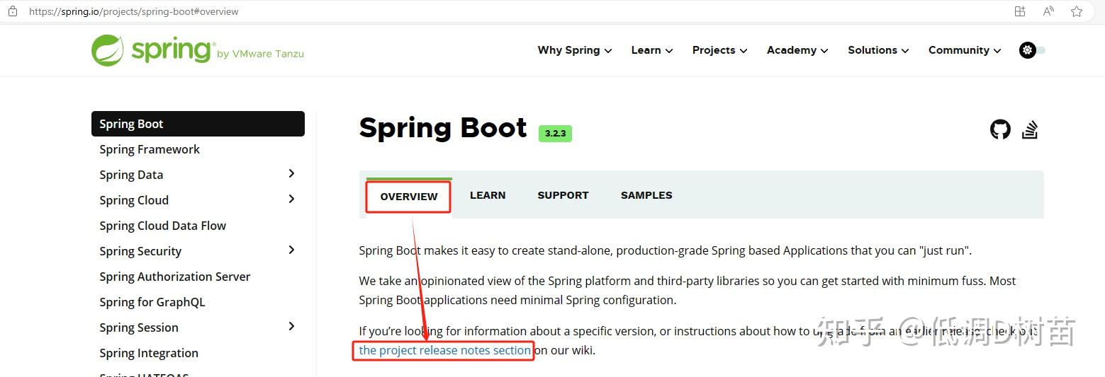 SpringBoot系列(一)：SpringBoot介绍 - 知乎