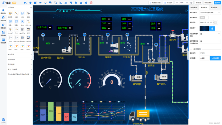 SCADA系统介绍（数据采集与监控系统） - 知乎