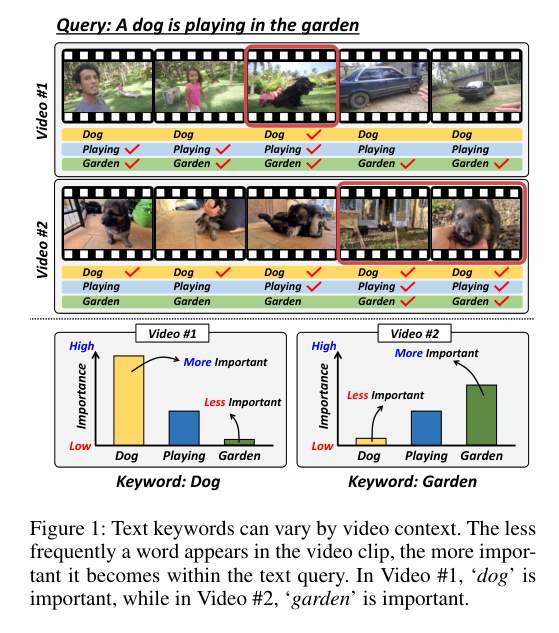 【2025年1月7日】 论文 - 知乎