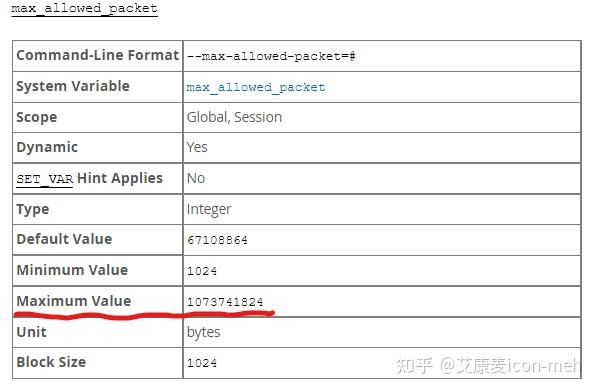 sql in 条件超过 1000 怎么办？ - 知乎