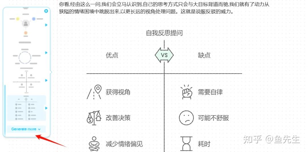 Napkin AI 完全使用指南 - 知乎