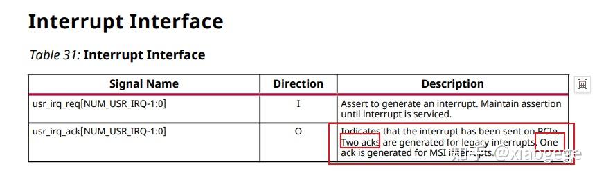 DMA/Bridge Subsystem for PCI Express V4.1系列五 - 知乎