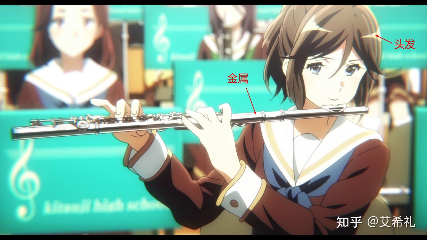 派蒙也能看懂的仿原神卡渲教程~ - 知乎