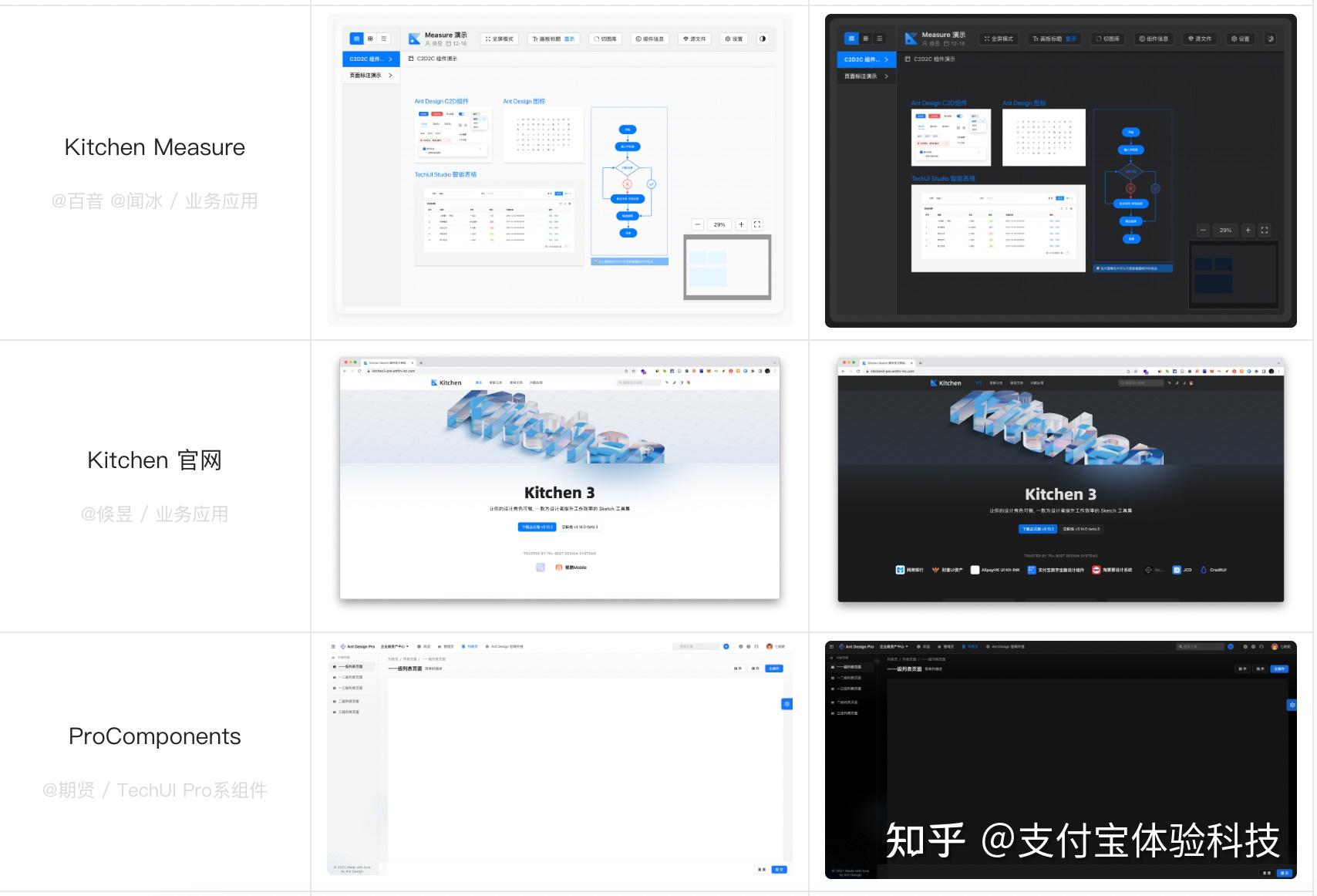 聊聊 Ant Design V5 的主题（上）：CSSinJS 动态主题的花活 - 知乎