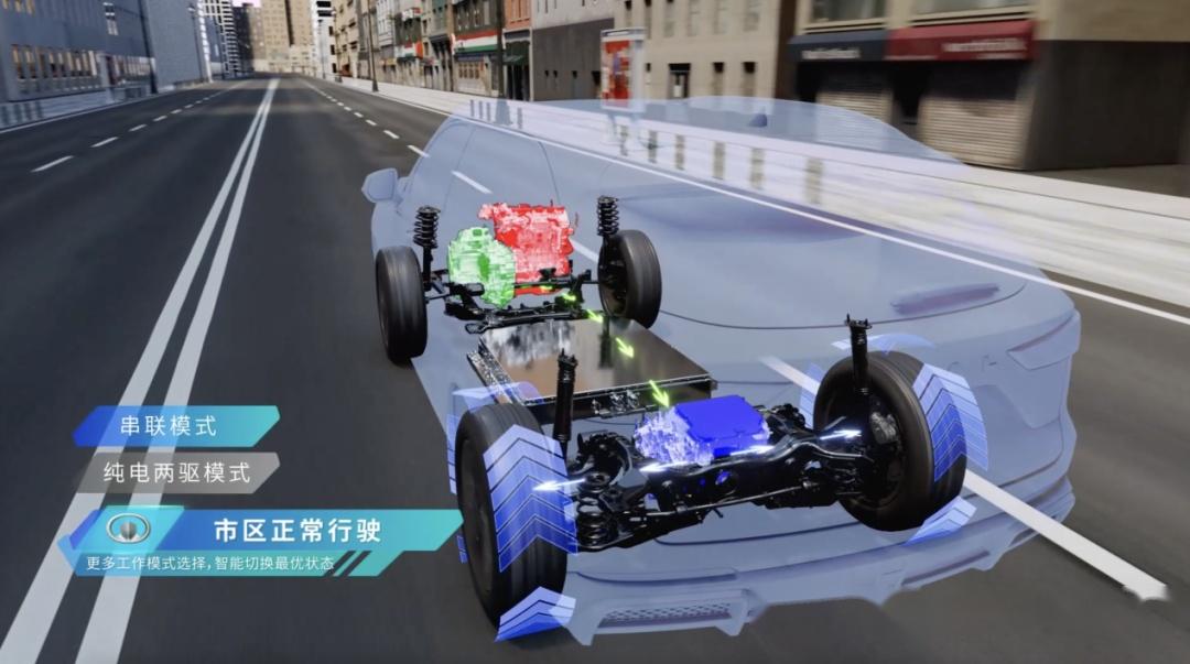 长城Hi4-Z和Hi4-T的区别在哪里，我们选谁更合适 - 知乎