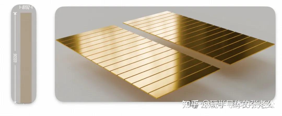 一文介绍内存（易失性内存Dram篇） ——内存定义、工作原理、厂商\商业模式、产品\应用、Roadmap等 - 知乎