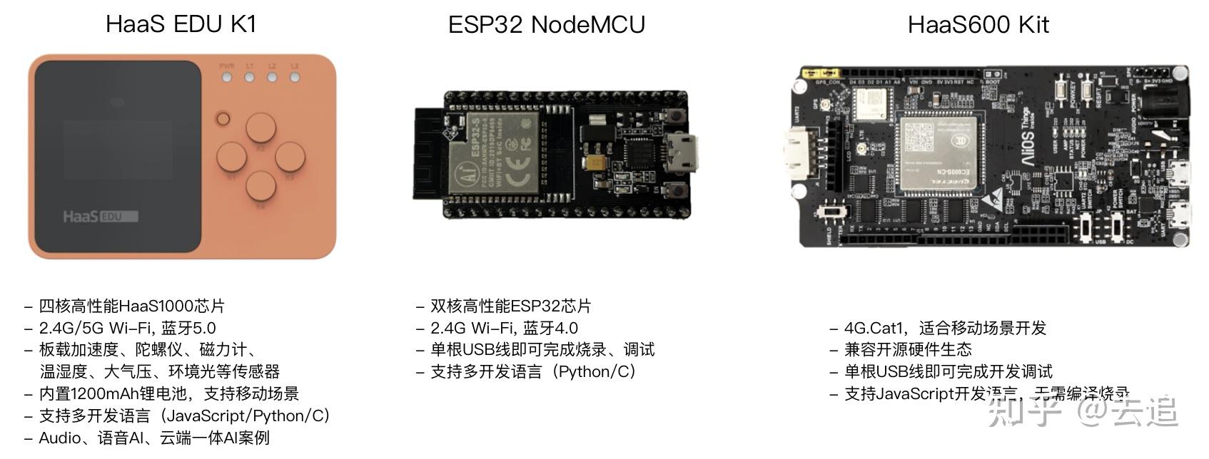 Python可以应用到嵌入式开发中吗？ - 知乎