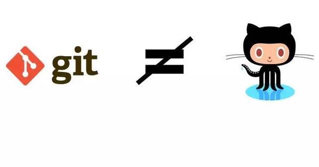 强烈推荐：8个顶级git/github项目数据分析工具 - 知乎