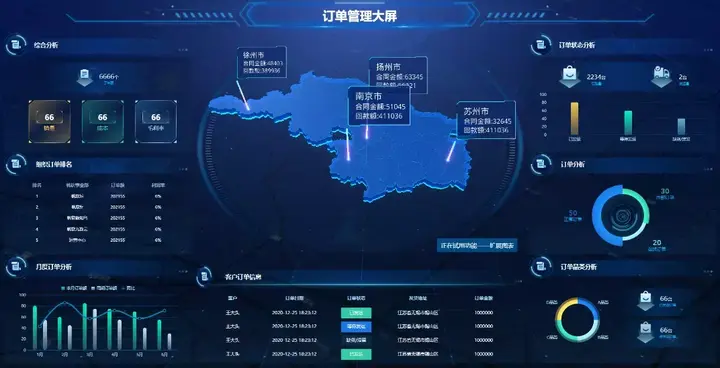 FineReport 11.0 五大全新功能，让报表开发更快、更好看！ - 知乎
