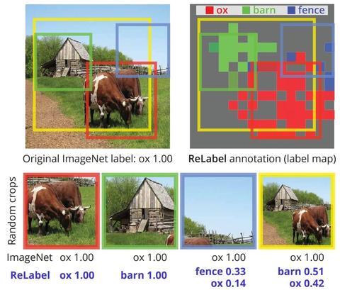 imagenet-1K和imagenet-21k区别 - 知乎