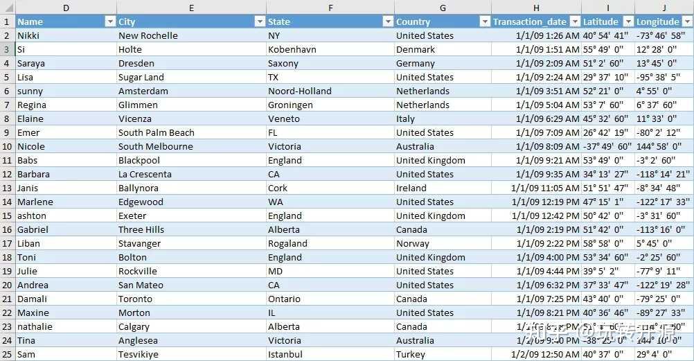 C# 导出Excel的6种简单方法实现 - 知乎