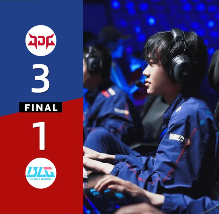 2023LPL春季赛JDG夺冠之路： 王者姿态，敢为人先！ - 知乎