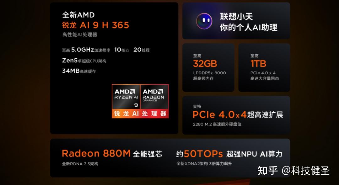 可选锐龙AI 9 H365 联想小新Pro GT 2025锐龙版来了 - 知乎