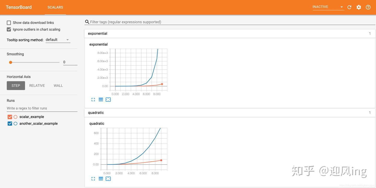 详解PyTorch项目使用TensorboardX进行训练可视化 - 知乎