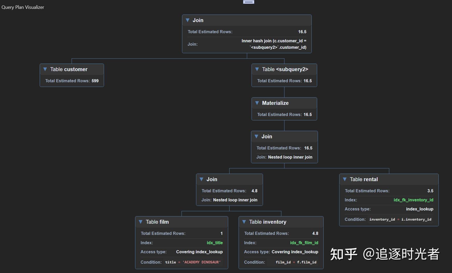 2025 年全面且实用的 Visual Studio 插件推荐，开发效率提升利器！ - 知乎