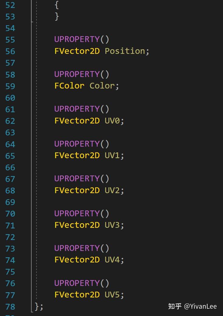 虚幻5渲染编程(UI篇)[第一卷: Slate渲染框架并通过为UMG拓展MeshUI了解Slate的图元阶段] - 知乎