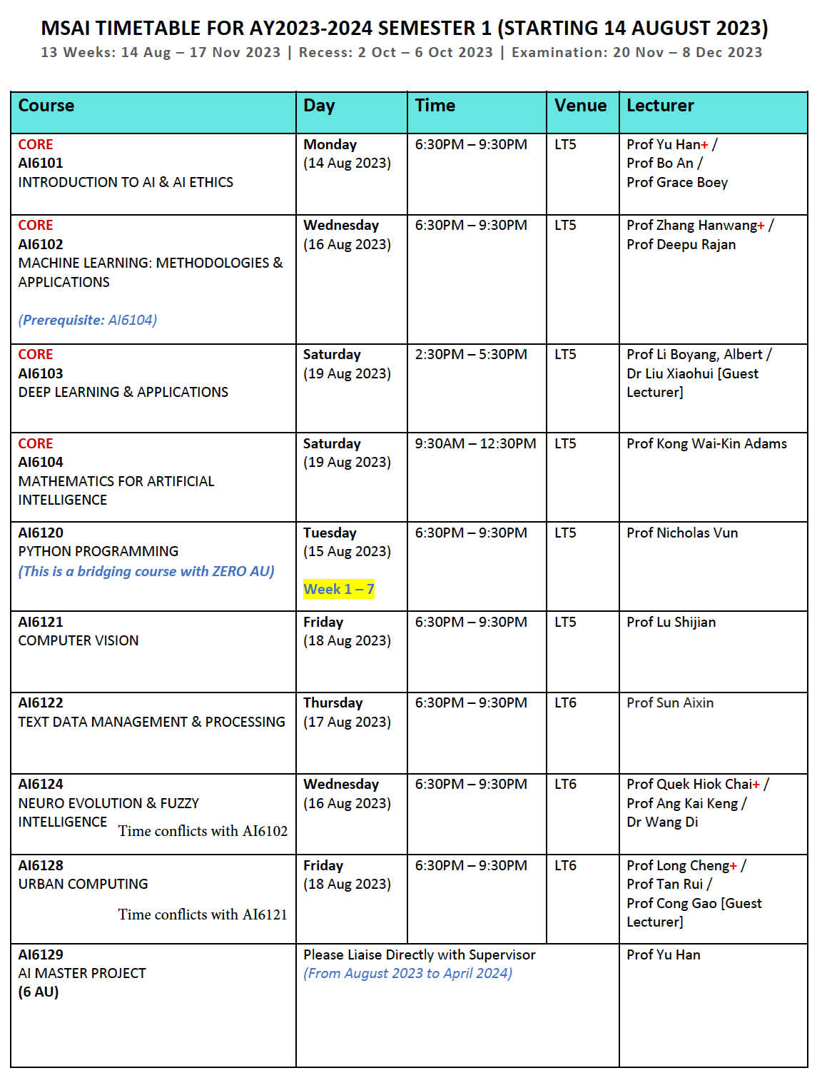新加坡南洋理工 人工智能专业（NTU MSAI）就读分享 - 知乎