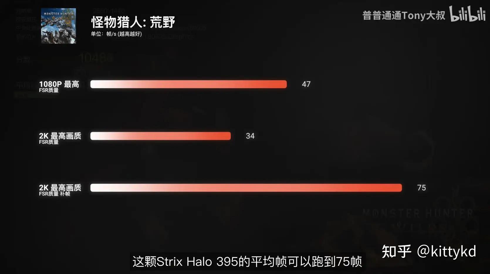 首批用户真实反馈汇总！ROG幻X2025体验绝了，谁用谁真香 - 知乎