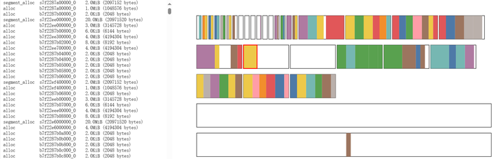 PyTorch显存可视化与Snapshot数据分析 - 知乎