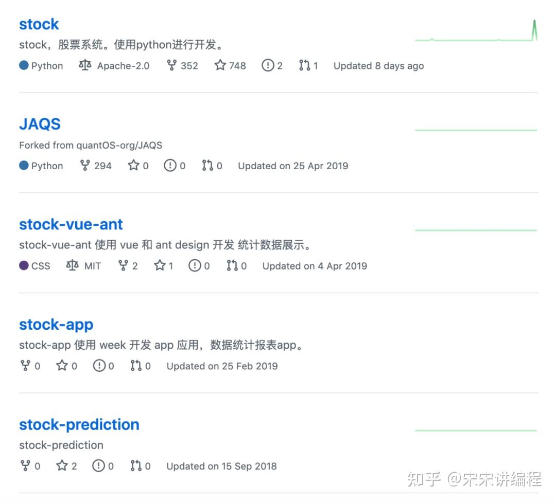 如何用 python 获取实时的股票数据？ - 知乎