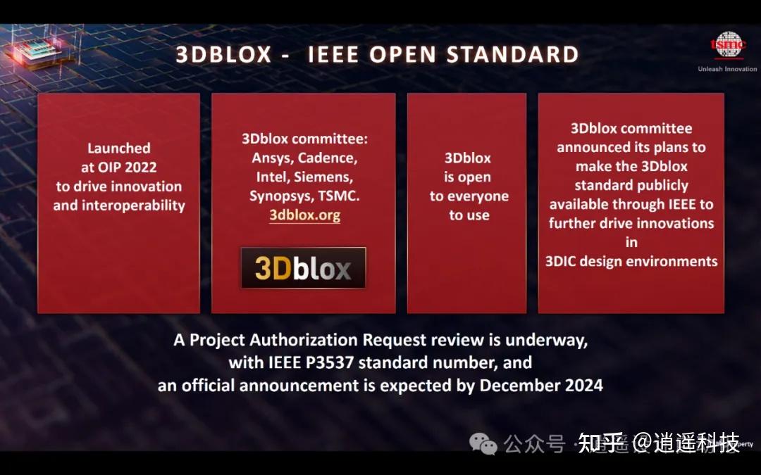台积电宣布推出可简化 3D 芯片设计的 3Dblox 开放标准 2.0 版本，该版本有哪些新功能？ - 知乎