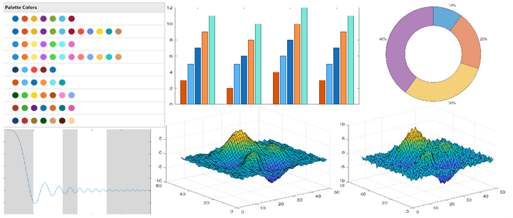 MATLAB | R2023b更新了哪些好玩的东西？ - 知乎