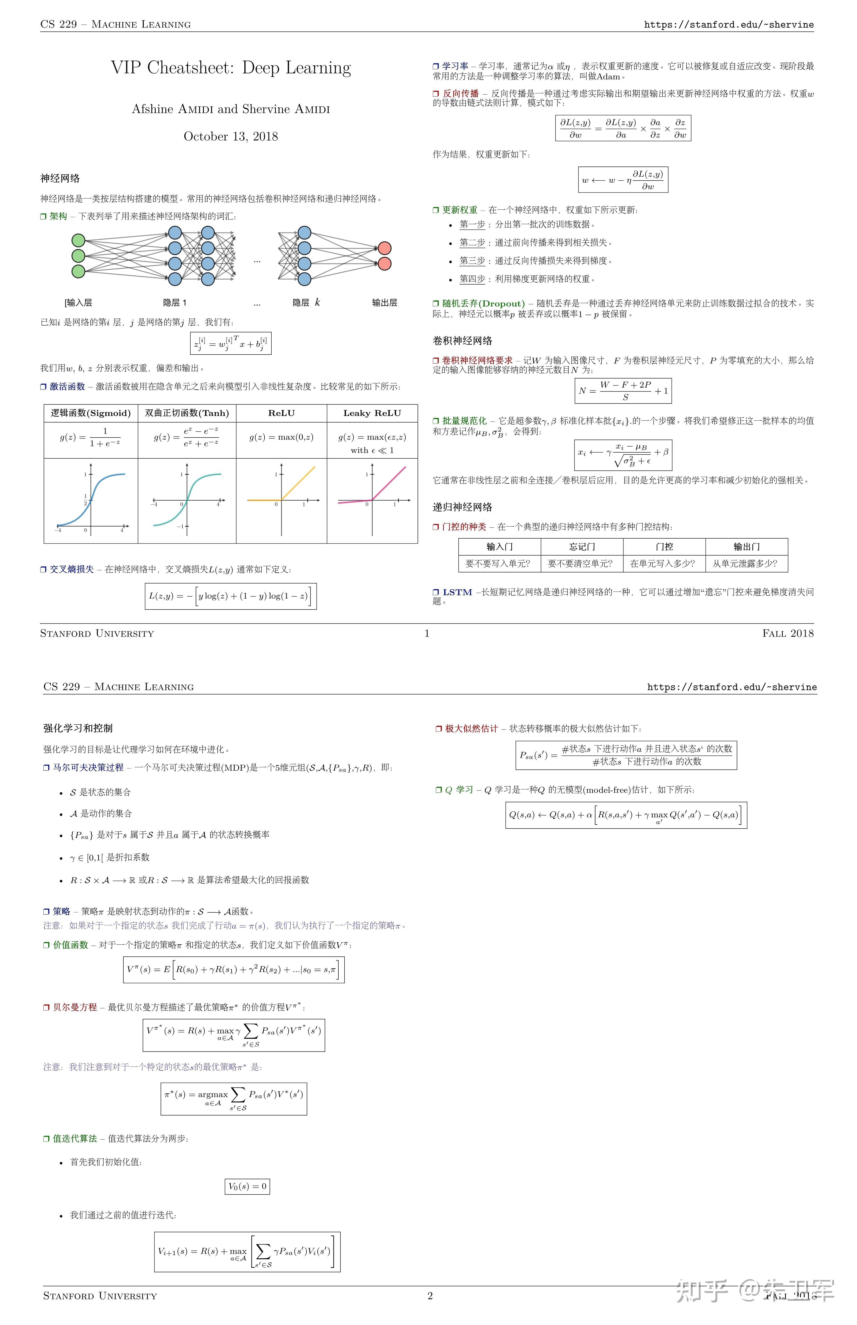 干货！【斯坦福CS229机器学习】中文速查笔记 - 知乎