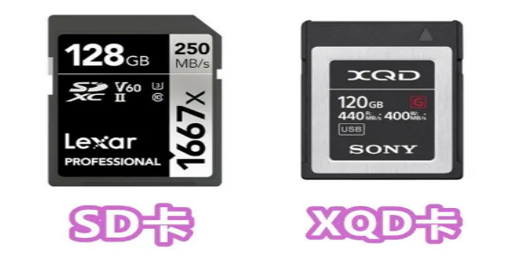 迷你兔分享：什么是XQD存储卡 - 知乎