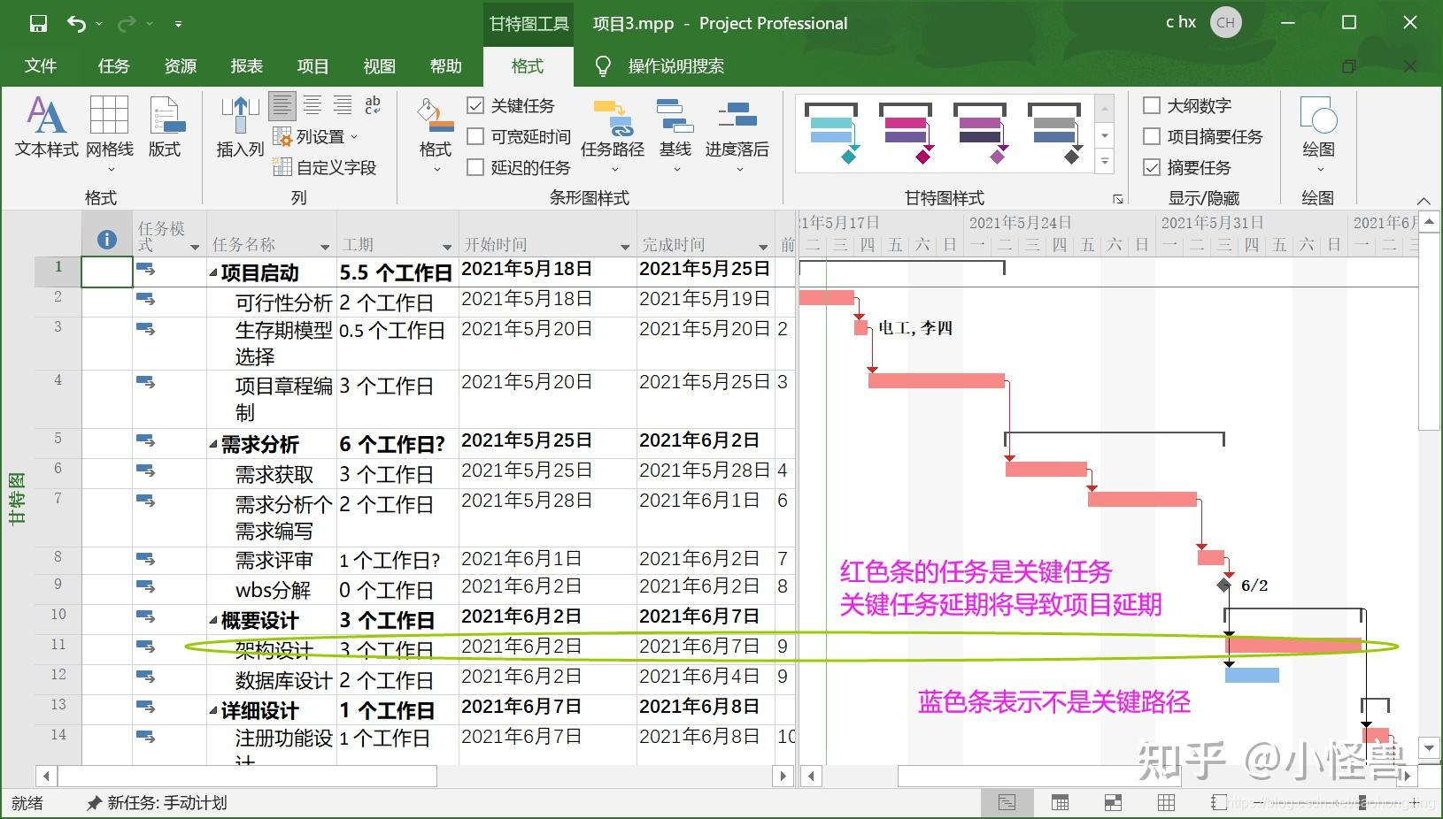 MS Office project在哪里免费下载？ - 知乎