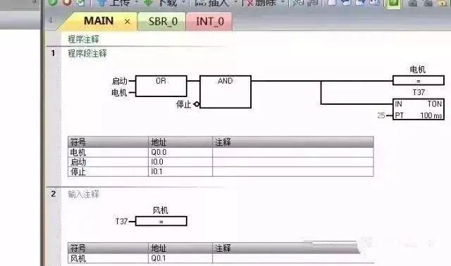 LAD-FBD-STL-SCL-SFC 5种PLC编程语言讲解 - 知乎