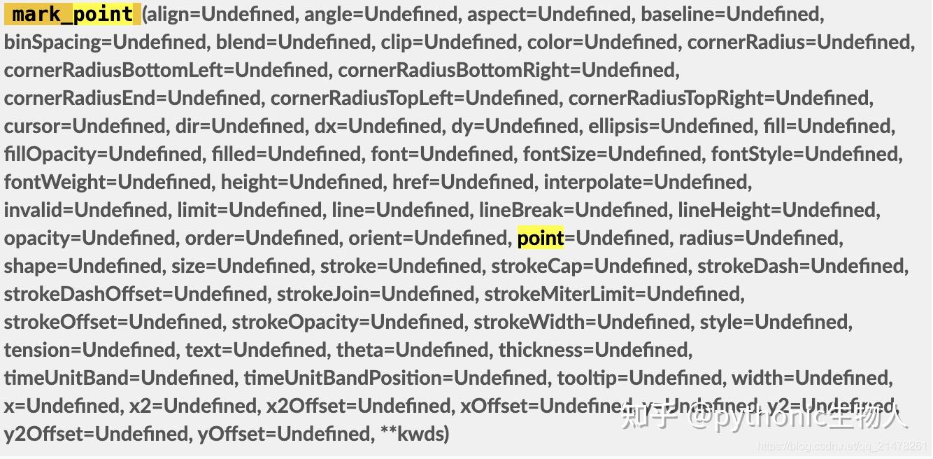 精品python可视化库--Altair - 知乎