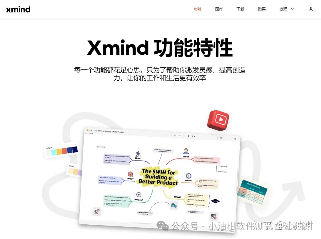 XMind 2024 激活安装教程 （文末附资源） - 知乎