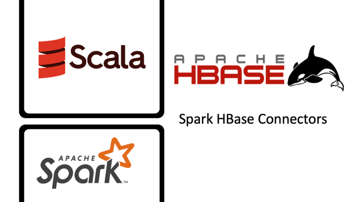 pyspark如何读取hbase转换dataframe - 知乎