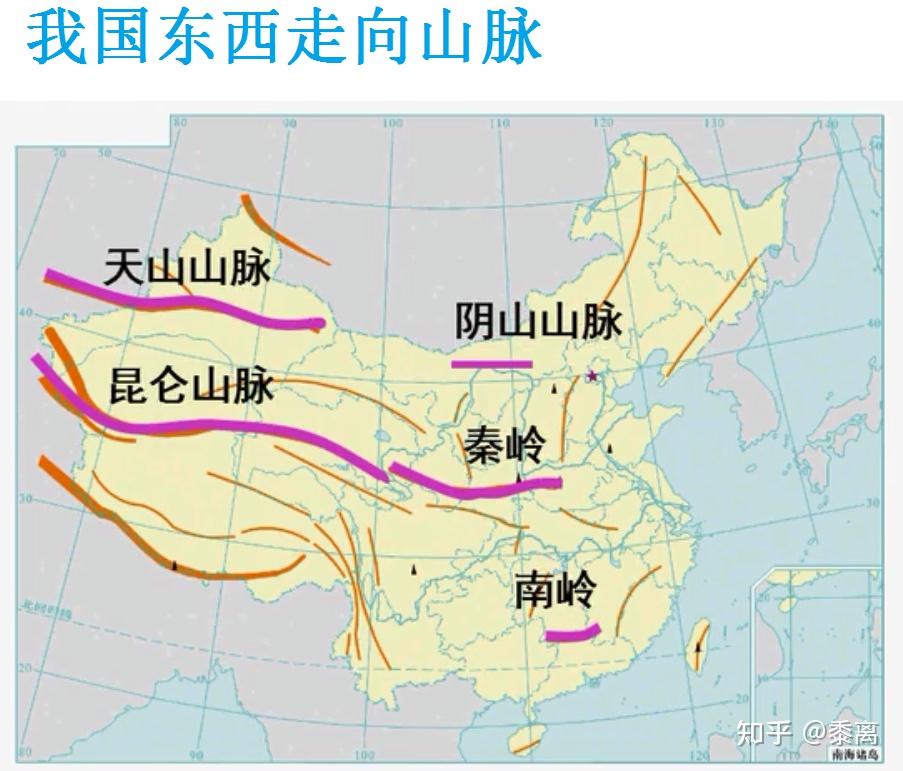 一图看懂我国主要山脉及走向 - 知乎