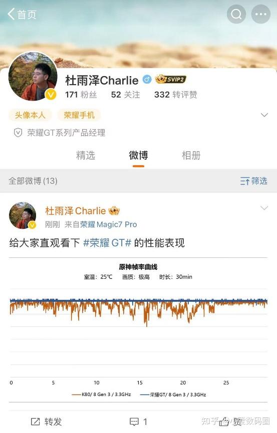 荣耀GT定档12月16日发布 KPL冠军一诺参与性能调校 - 知乎