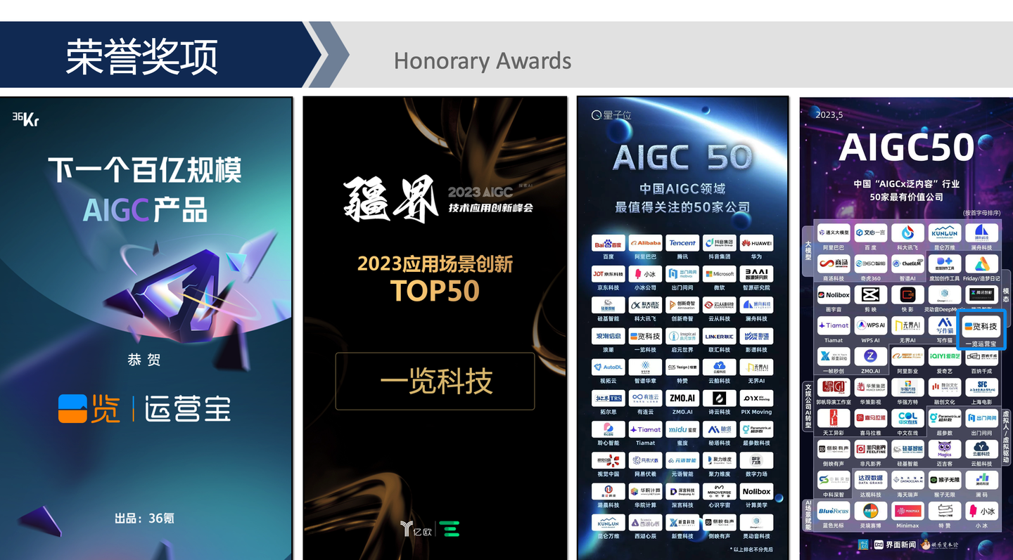 一览科技入选《中国“AIGC×泛内容”行业50家最有价值公司》 - 知乎