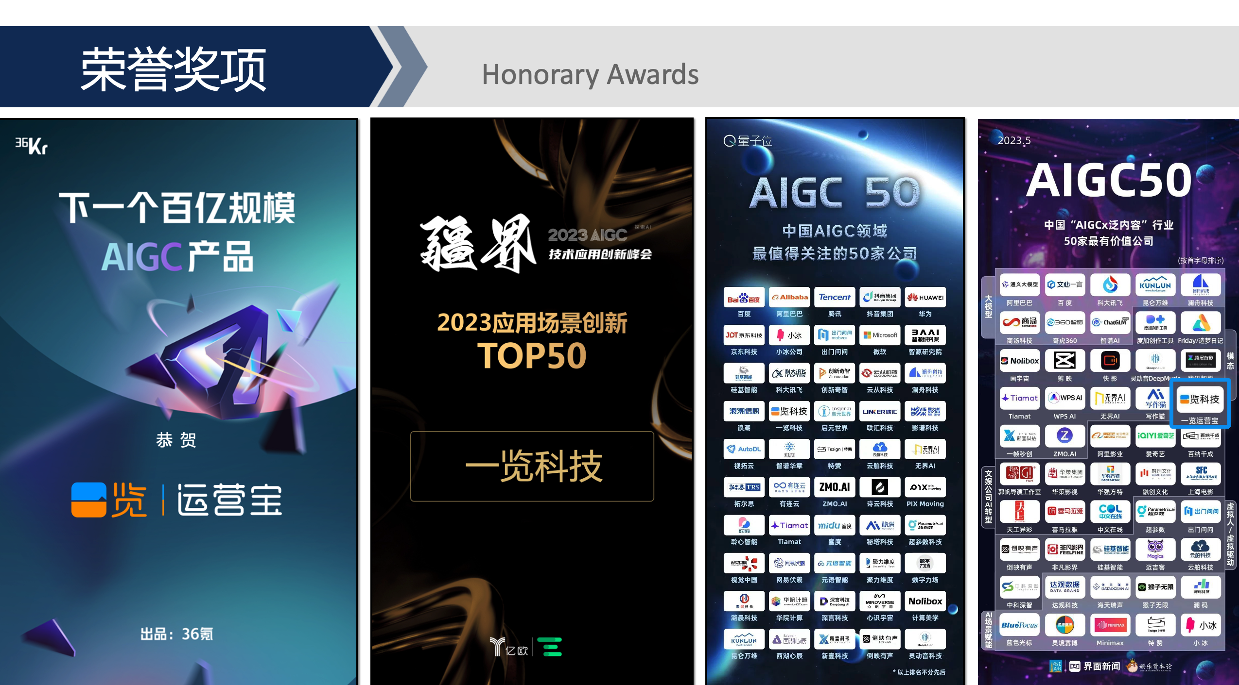 一览科技入选《中国“AIGC×泛内容”行业50家最有价值公司》 - 知乎