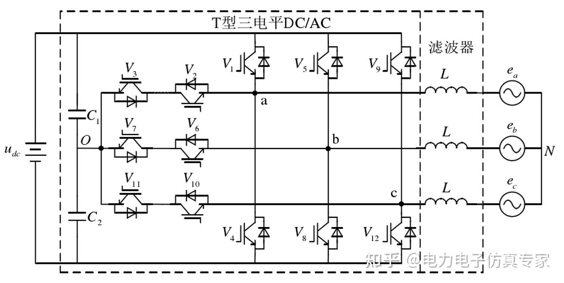 双向PCS储能变流器（二）基于T型三电平逆变器拓扑的单级式PCS MATLAB/Simulink仿真实现 - 知乎