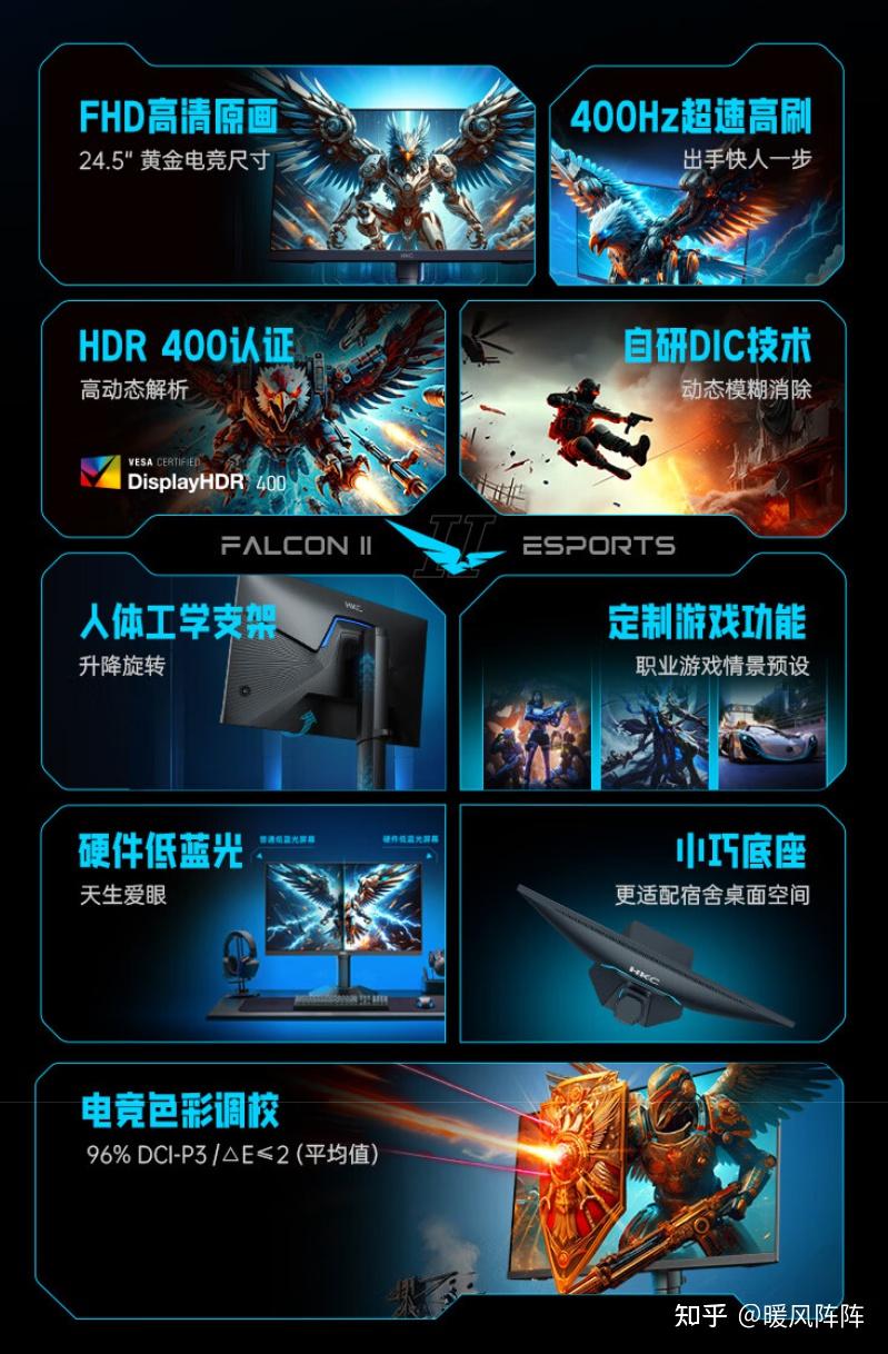 有没有超高刷的电竞显示器，打FPS用，最好400hz以上求推荐？ - 知乎