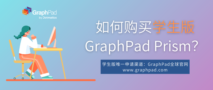 如何购买学生版GraphPad Prism？ - 知乎