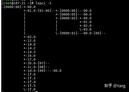 PCIe常用操作命令 - 知乎