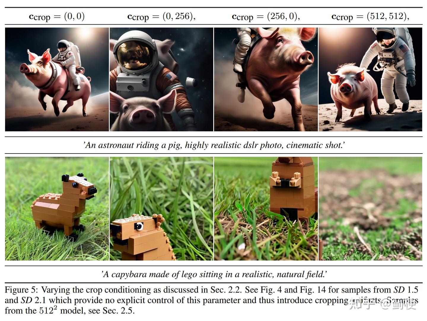 Stable Diffusion XL：图像生成领域又一佳作！！！先读论文！ - 知乎
