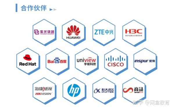 IT职场新人必备神器：新华三H3CSE证书 - 知乎