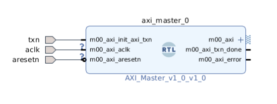 AXI 基础第 4 讲 - 使用 AXI VIP 作为 AXI4 主 (Master) 接口的协议检查工具 - 知乎