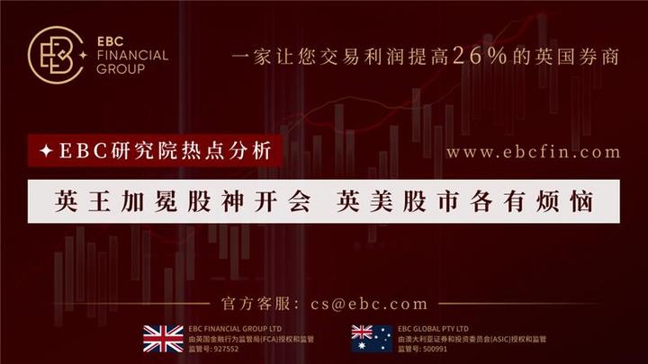EBC热点分析|英王加冕股神开会 英美股市各有烦恼 - 知乎