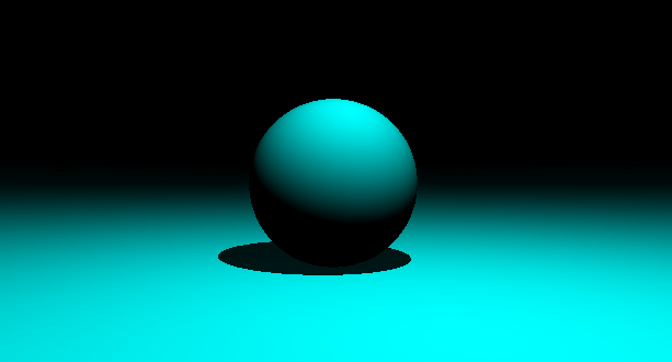 1,Learn aboat RayMarching - 知乎
