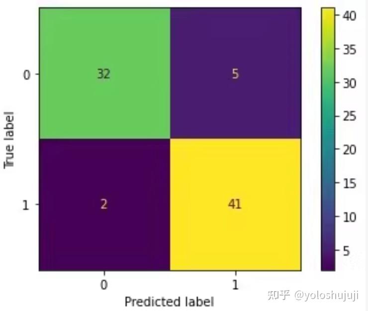 PyTorch 模型如何转 HuggingFace Transformers 模型？ - 知乎