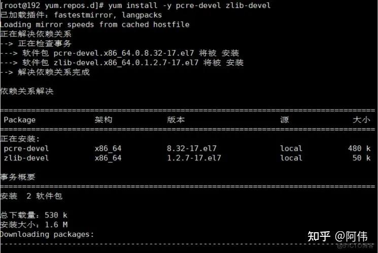 Linux RPM包安装、卸载和升级 - 知乎